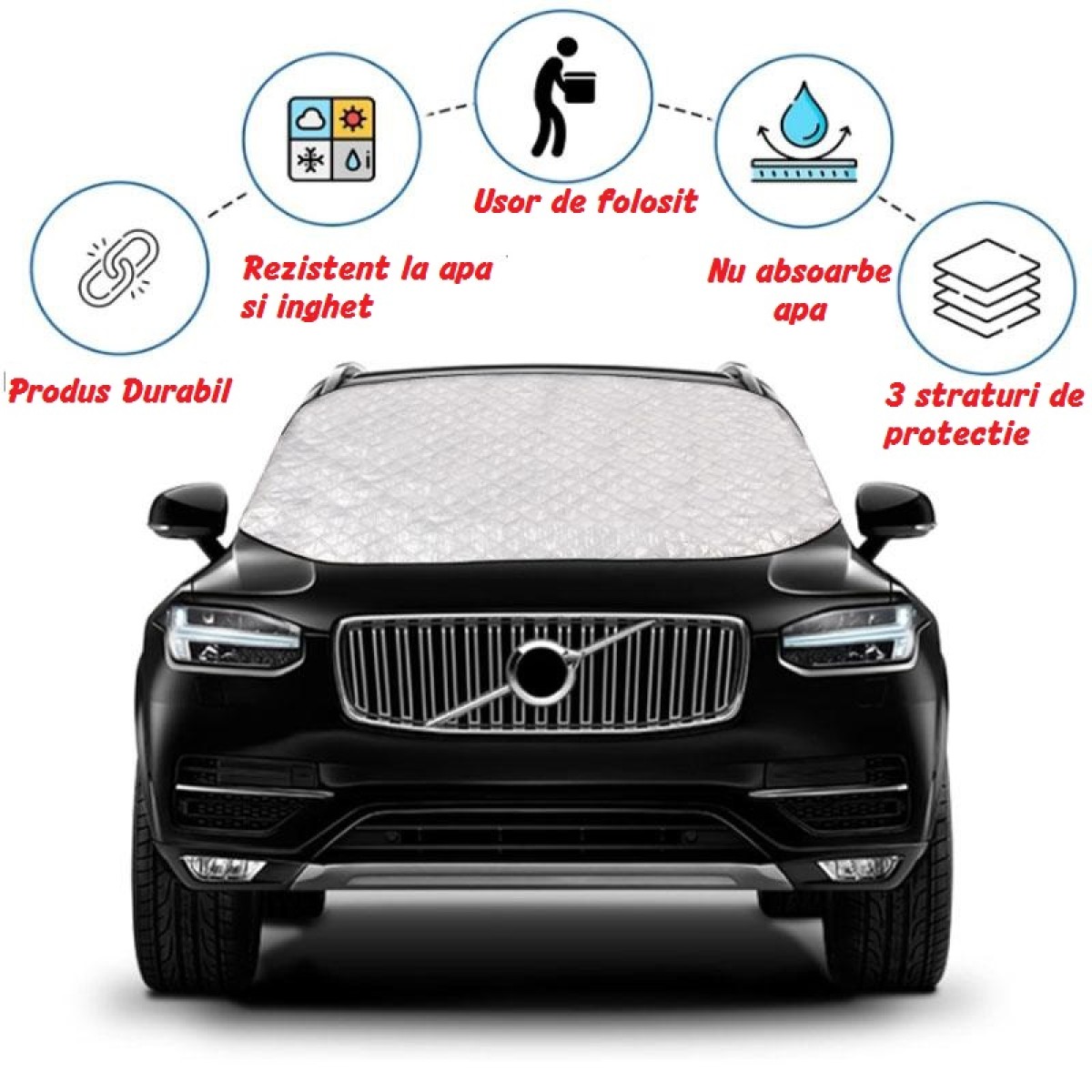 Parasolar Protectie Parbriz VOLKSWAGEN CADDY III 2003-2024 antiinghet ...